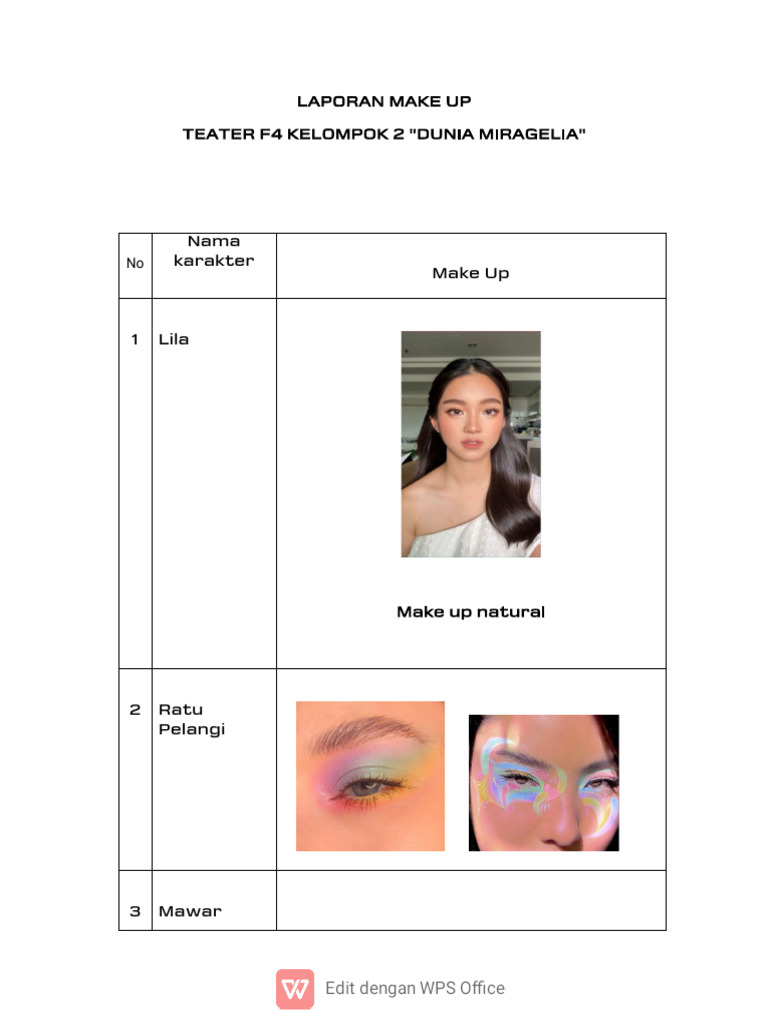 Makeup Teater | PDF