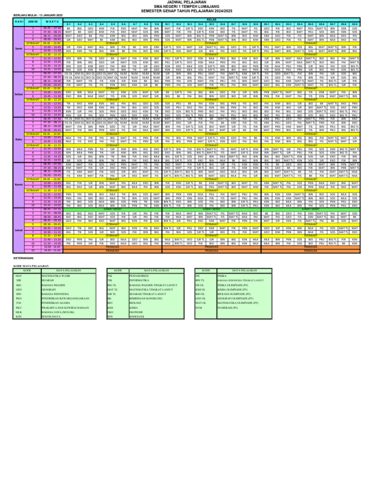 Jadwal Pelajaran Siswa SMT Genap 2024-2025 Berlaku Mulai 13 Januari 2025 | PDF