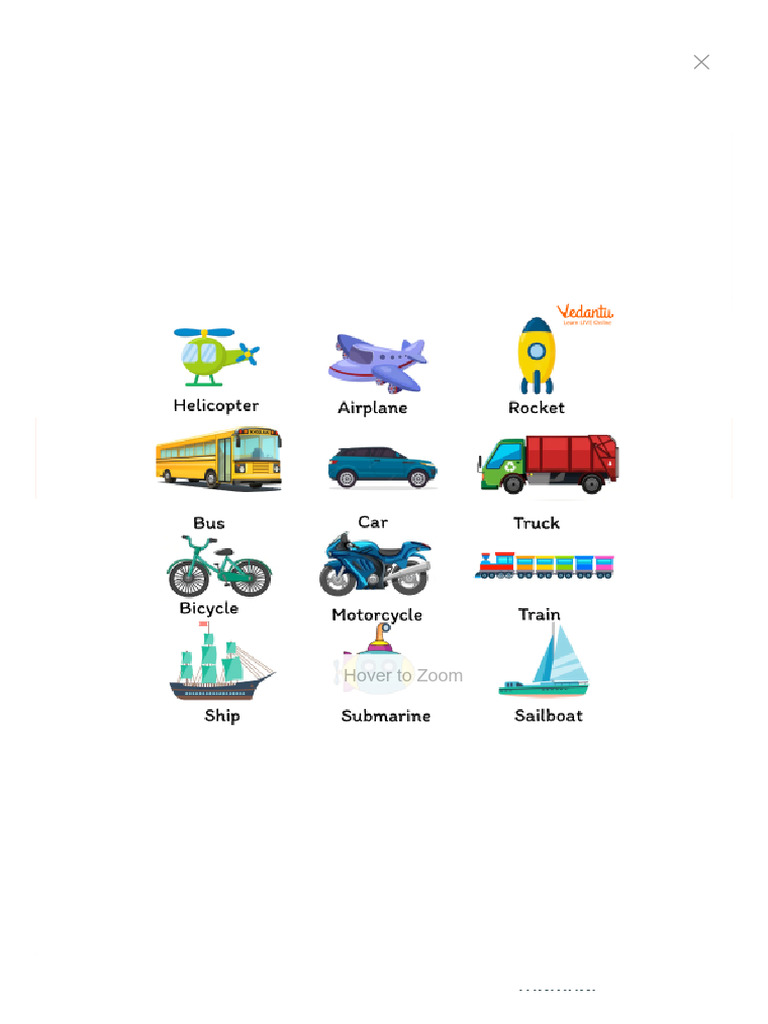 Modes of Transport for Kids Explained | PDF | Transport | Vehicles
