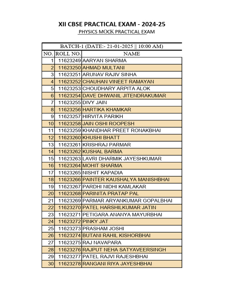 XII CBSE Physics Practical Exam 2025 | PDF