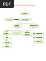 Weberdry 360 PU Waterproofing Guide | PDF | Concrete | Materials
