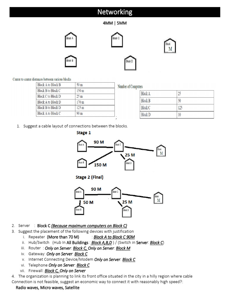 Networking 4mm 5mm Question Solved | PDF