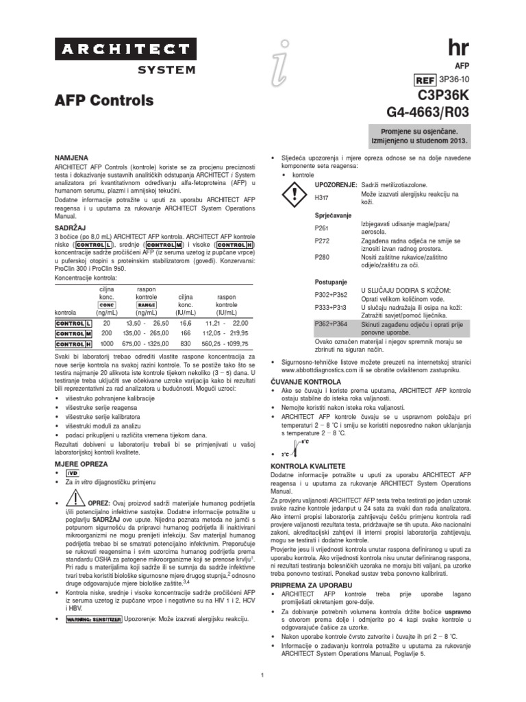 Afp CTL | PDF