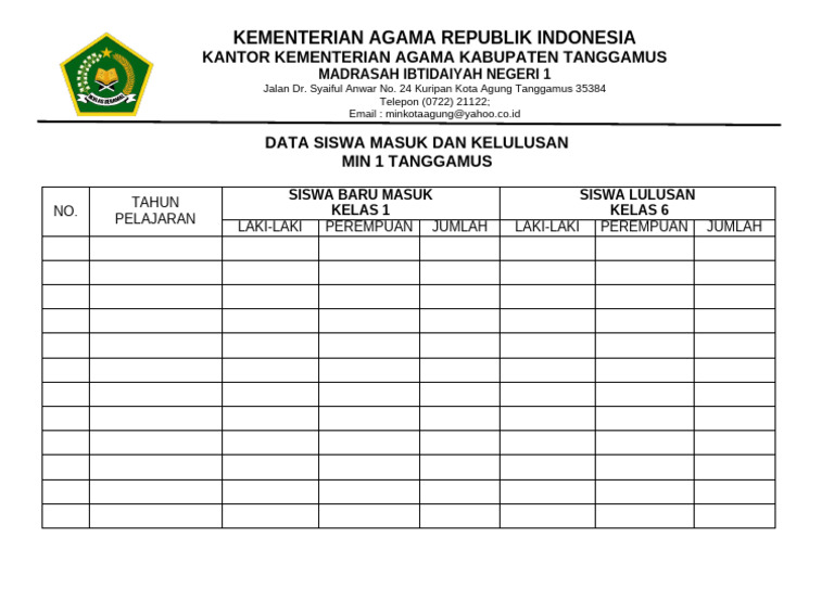 Banner Data Siswa Masuk Dan Lulusan | PDF