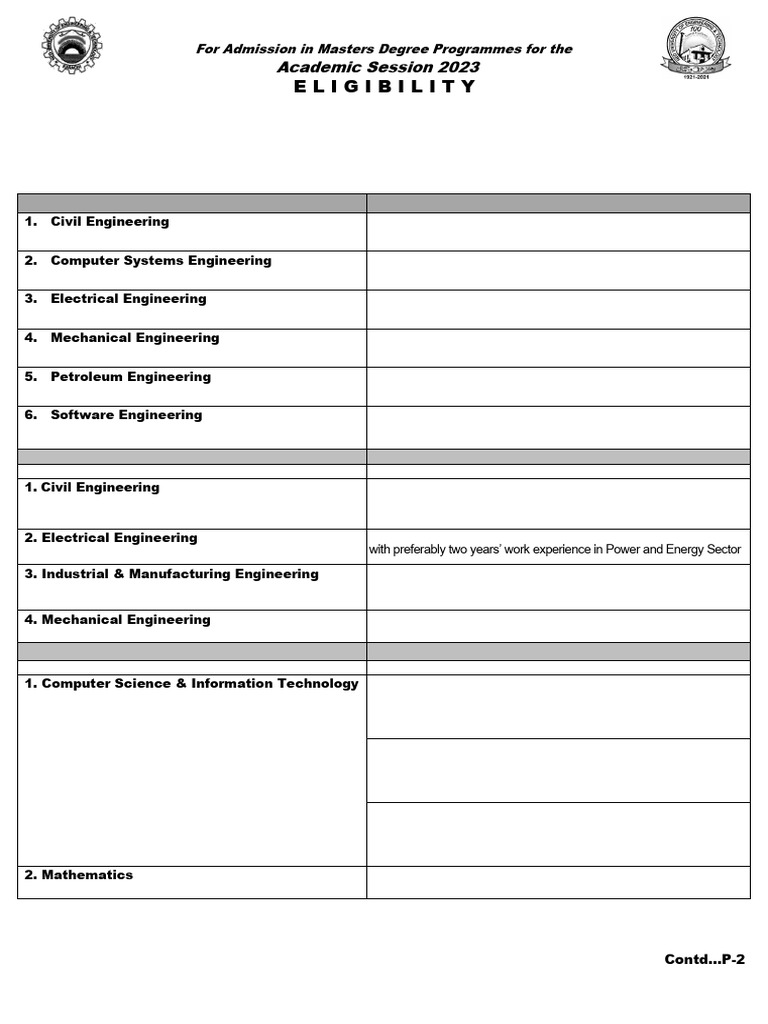 Eligibility Spring 2023 | PDF | Academic Degree | Engineering