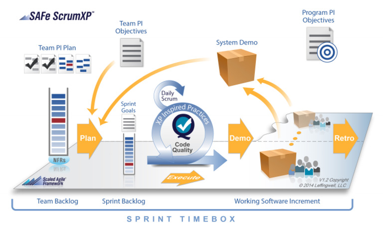 Sprint Graphic v1.2 Large 3000px | PDF