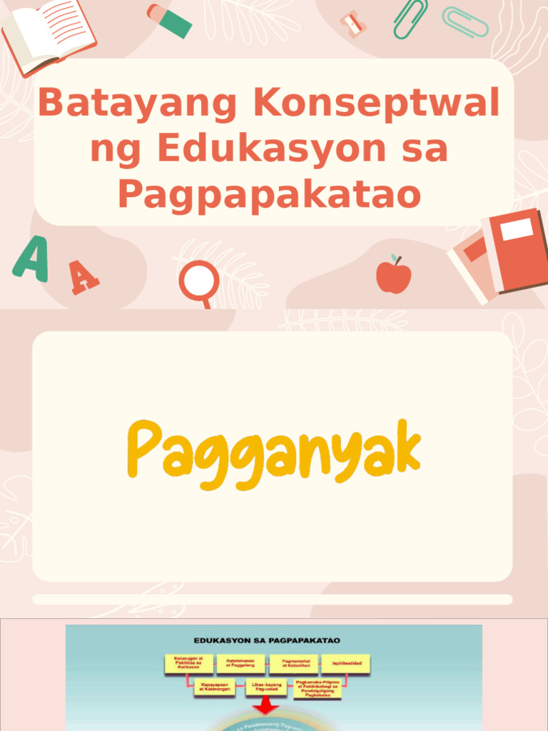 GROUP-1-PPT-IN-ESP | PDF