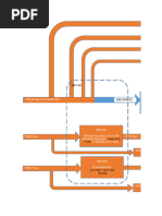 Distributor & Consumer Management System | PDF