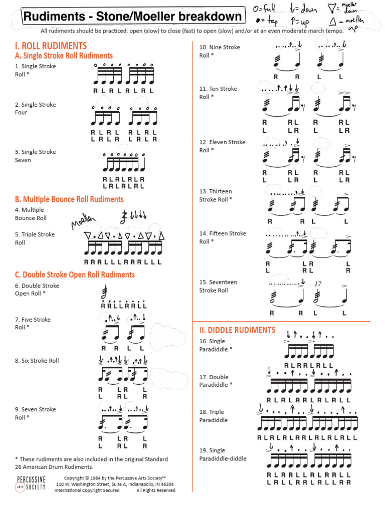 Rudiments - Stroke Breakdown | PDF | Rhythm And Meter | Drumming