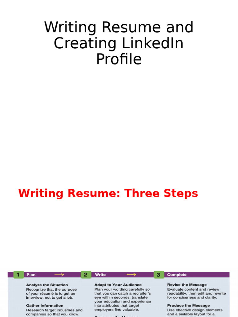 Writing Resume and Creating LinkedIn Profile | PDF | Résumé | Communication
