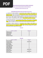 Plantilla Juego de Basta para Imprimir | PDF