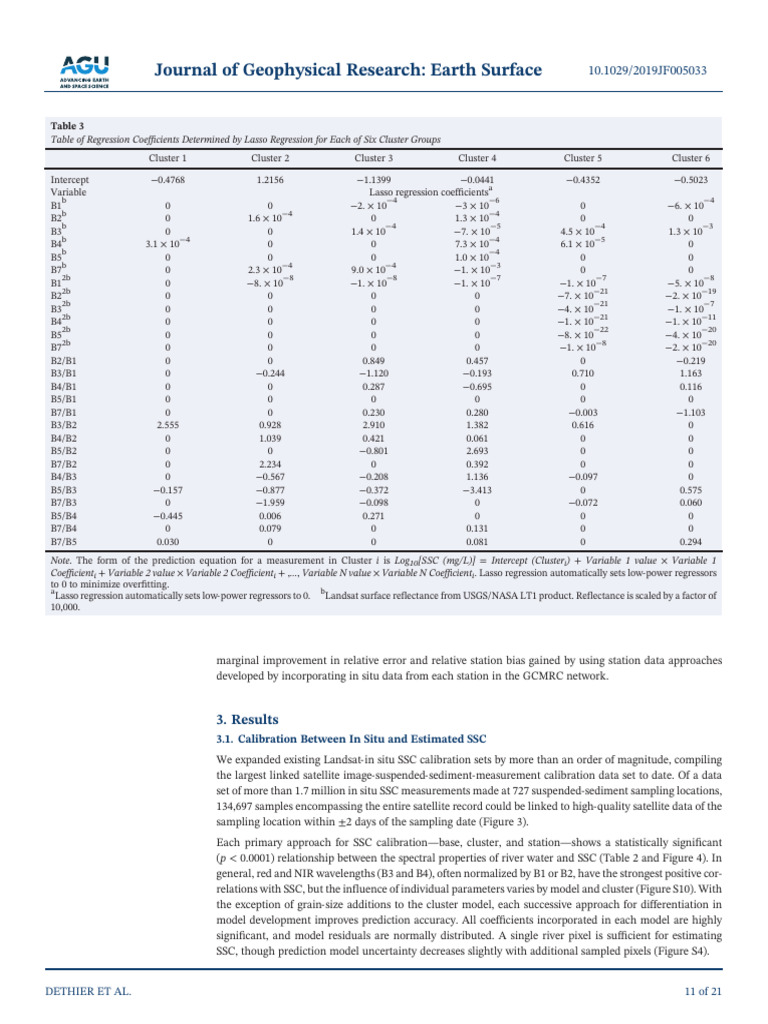 11-14 | PDF | Sampling (Statistics) | Dependent And Independent Variables