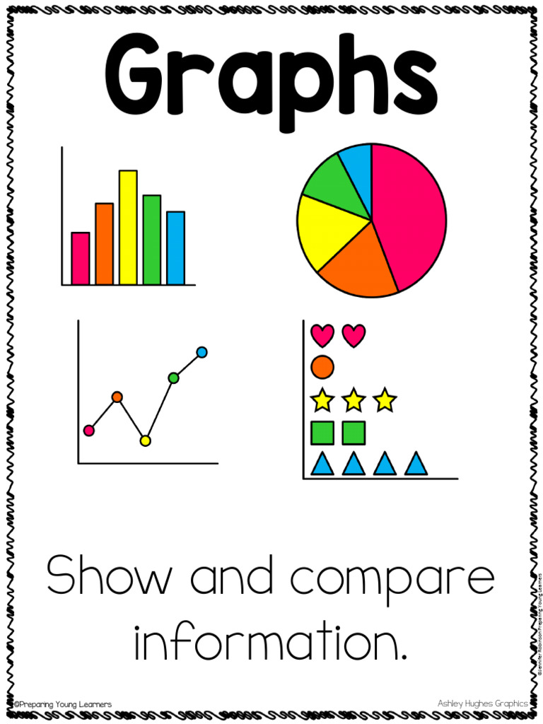 Types of Visual Information in Books | PDF