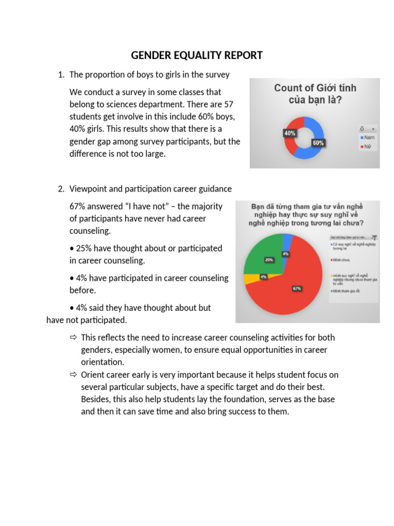 Gender Equality in Career Choices Report | PDF | Gender | Gender Studies