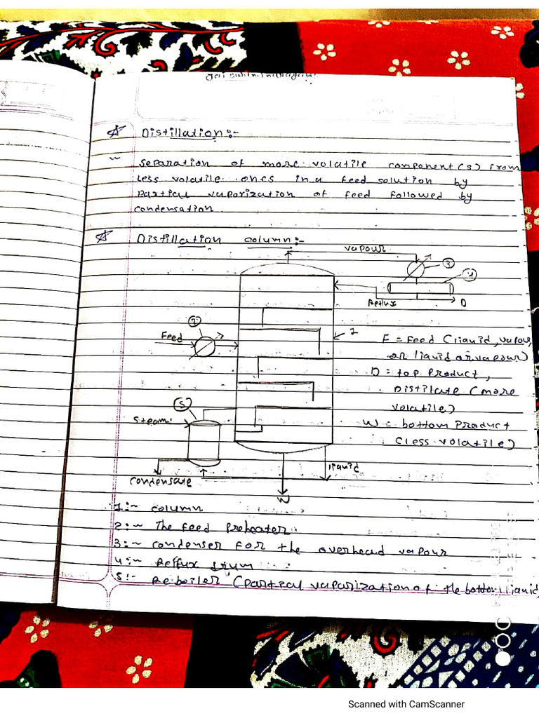 1b-Distillation I Main Notes | PDF