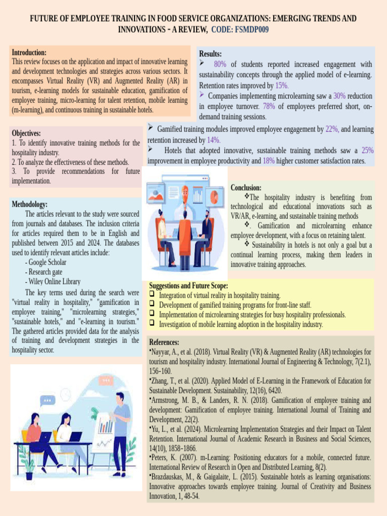 Swetha V- e-poster | PDF | Employee Retention | Business