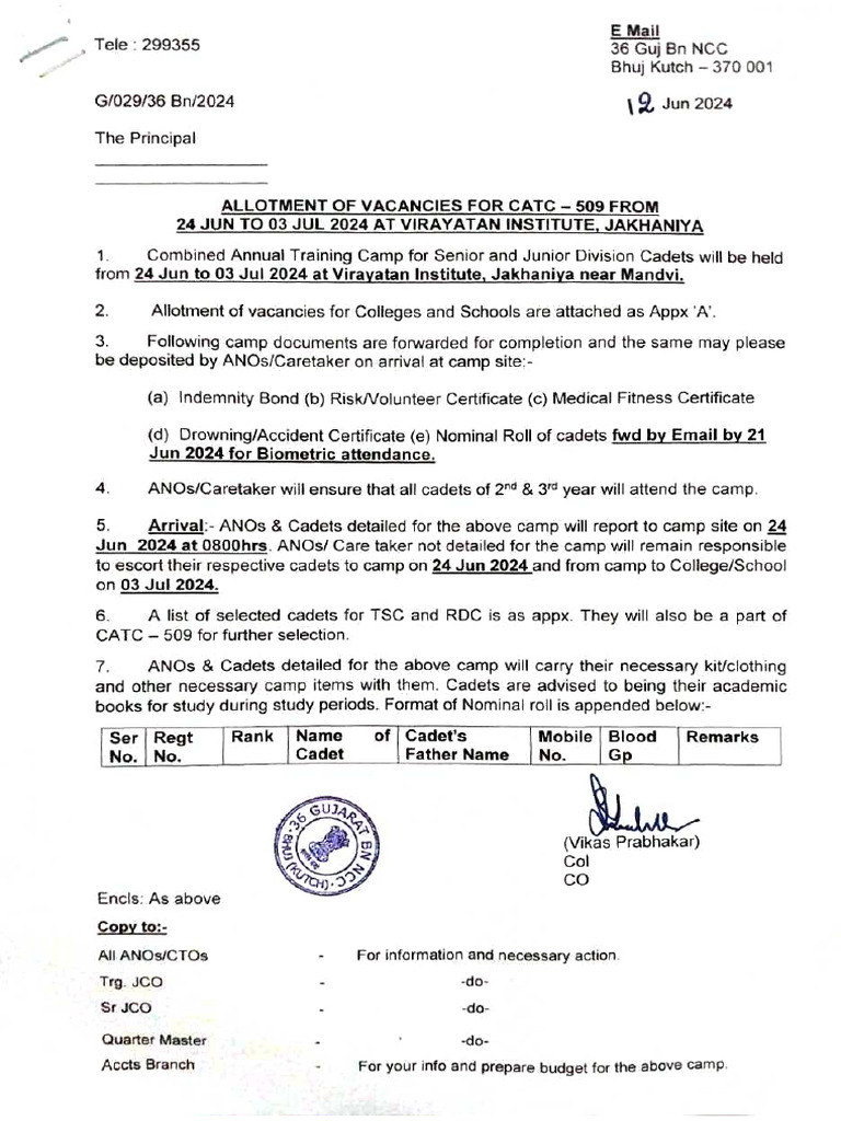 Allotment of Vacancies For Catc 509 From 24 Jun To 03 Jul 2024 at Viraytan Institute Jakhaniya | PDF