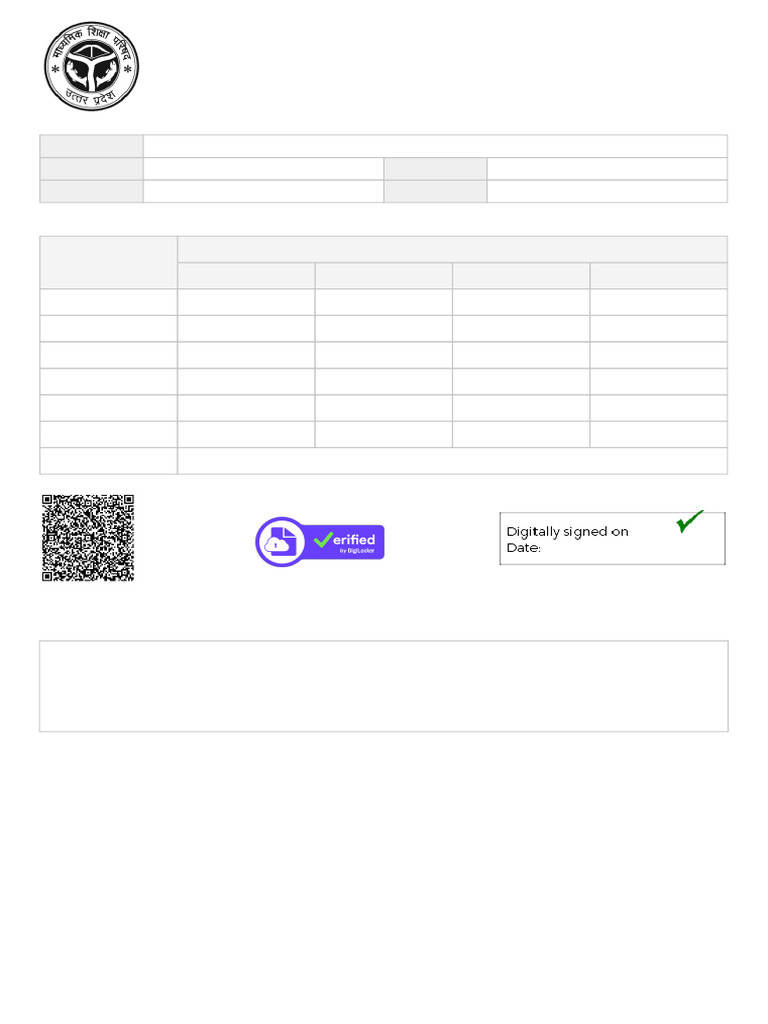 Class X Marksheet | PDF