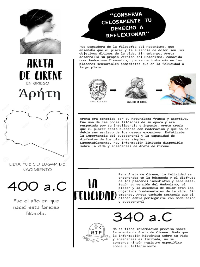 Infografia de Areta de Cirene | PDF