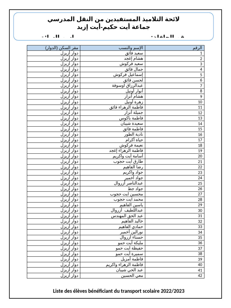 DOC-20221128-WA0004 | PDF