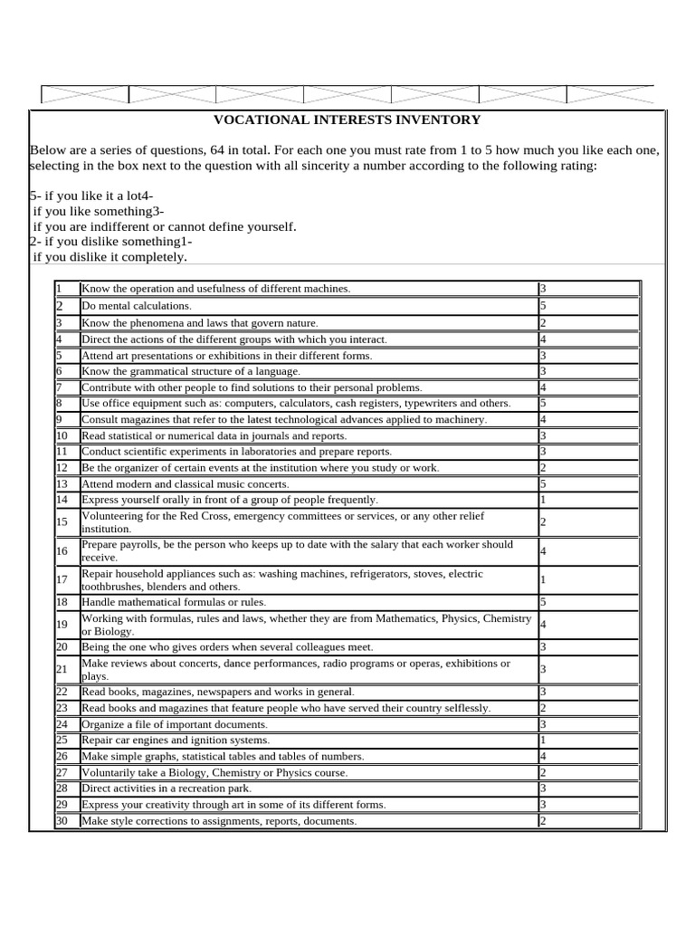 Vocational Interests Inventory | PDF | Mathematics | Interest
