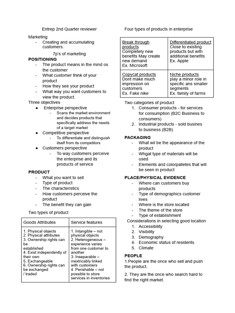 Entrep | PDF | Prices | Pricing