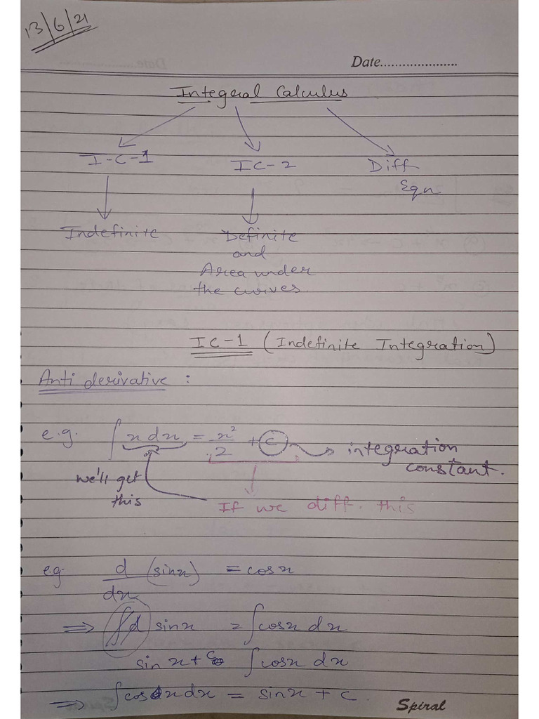 Indefinite Integral Calculus Notes | PDF
