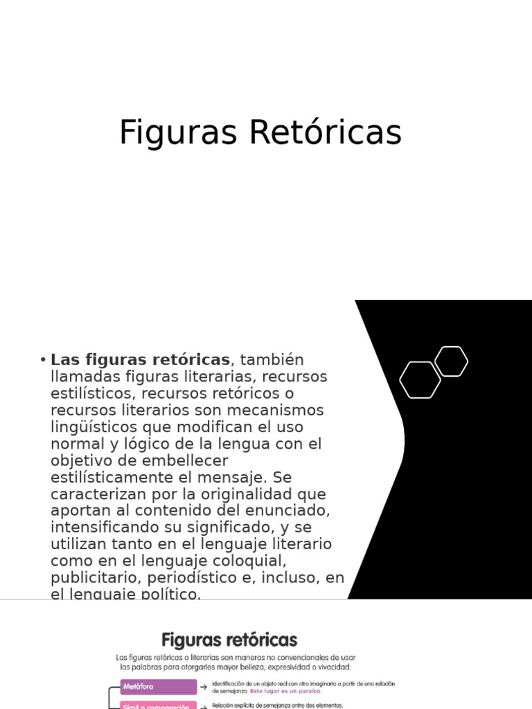 Figuras Retóricas y su Uso Visual | PDF | Metáfora | Ironía
