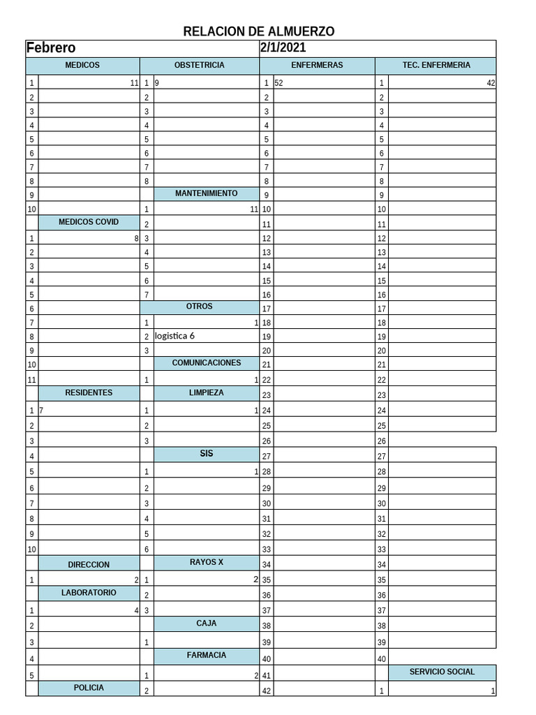 Formato Comedor | PDF