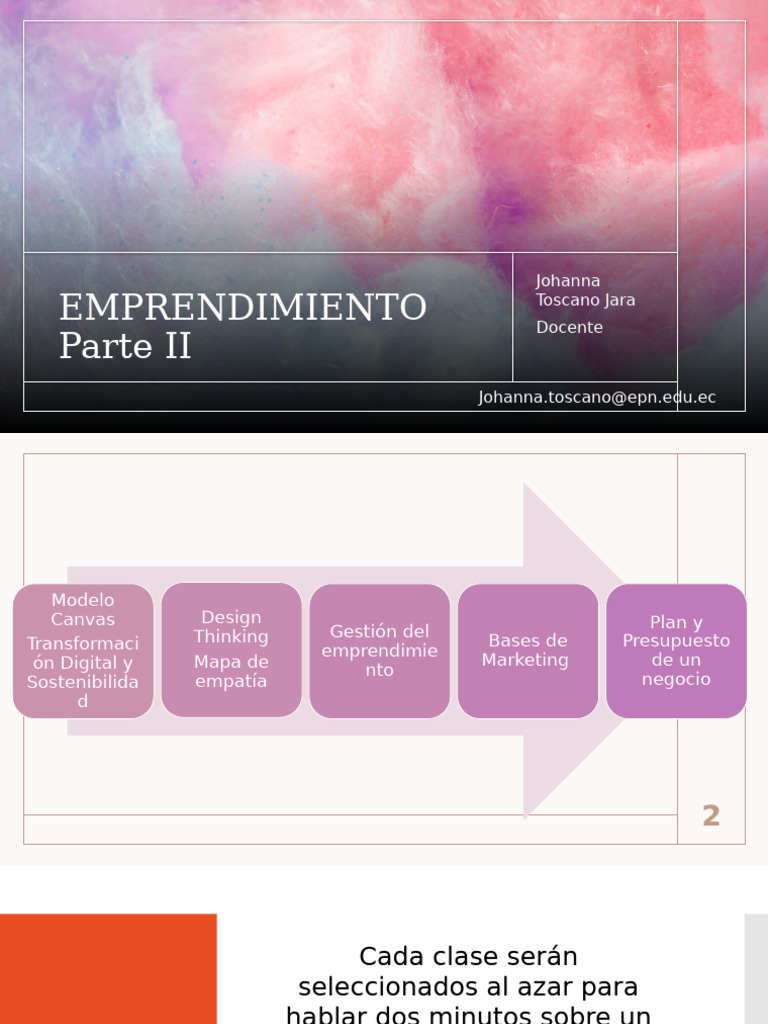 Emprendimiento: Canvas y Design Thinking | PDF | Marketing | Iniciativa empresarial