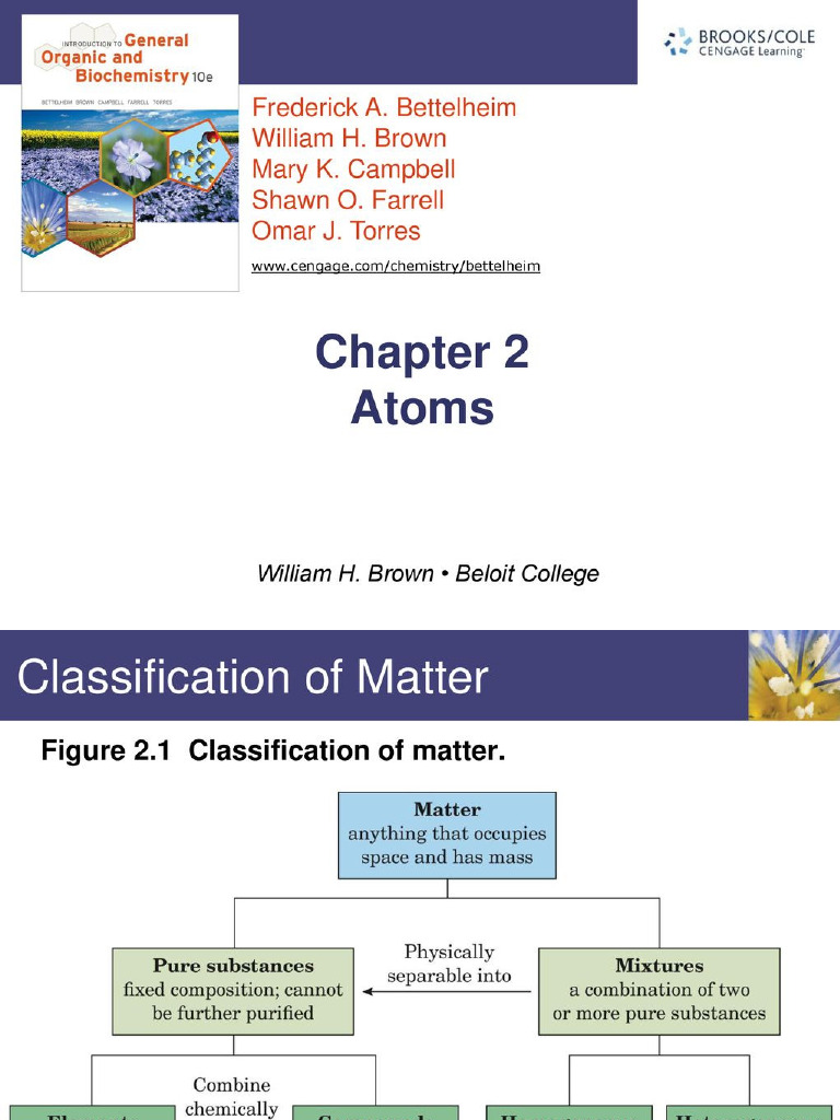 Chapter 2 Atoms Pdf