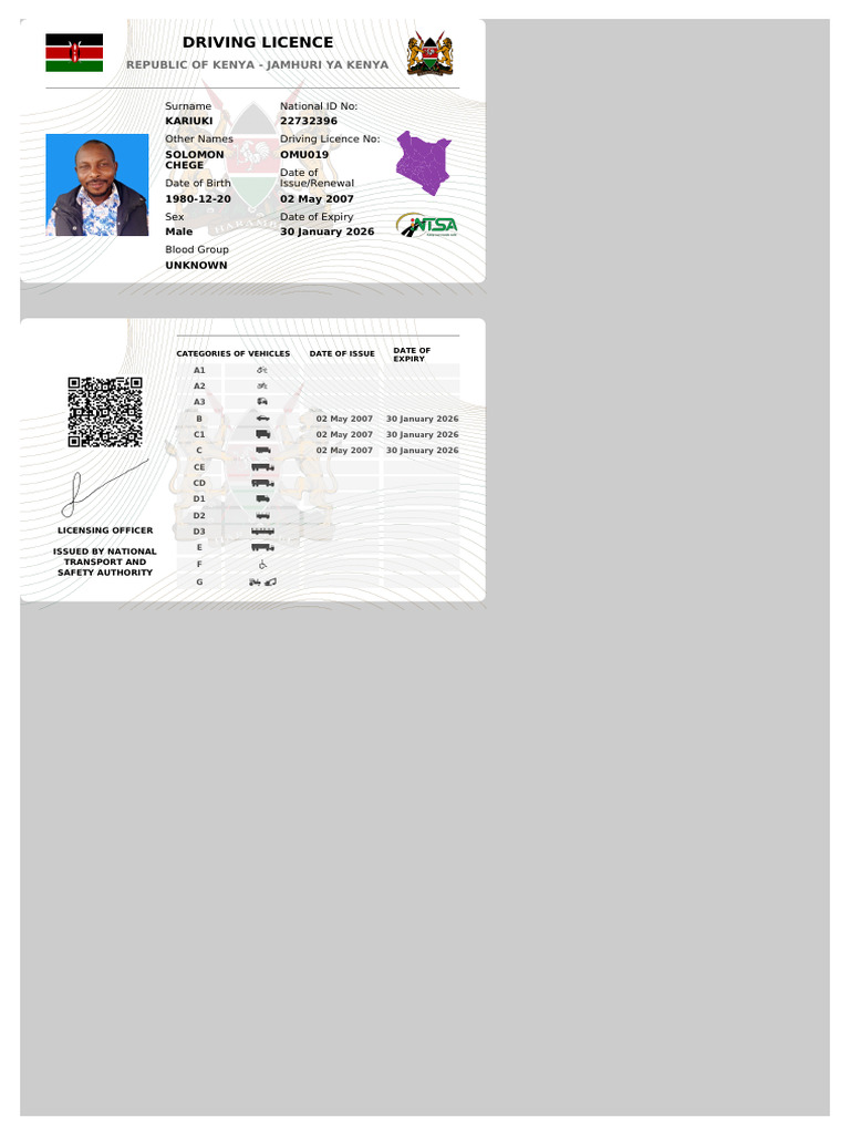 Kenyan Driving Licence Details | PDF