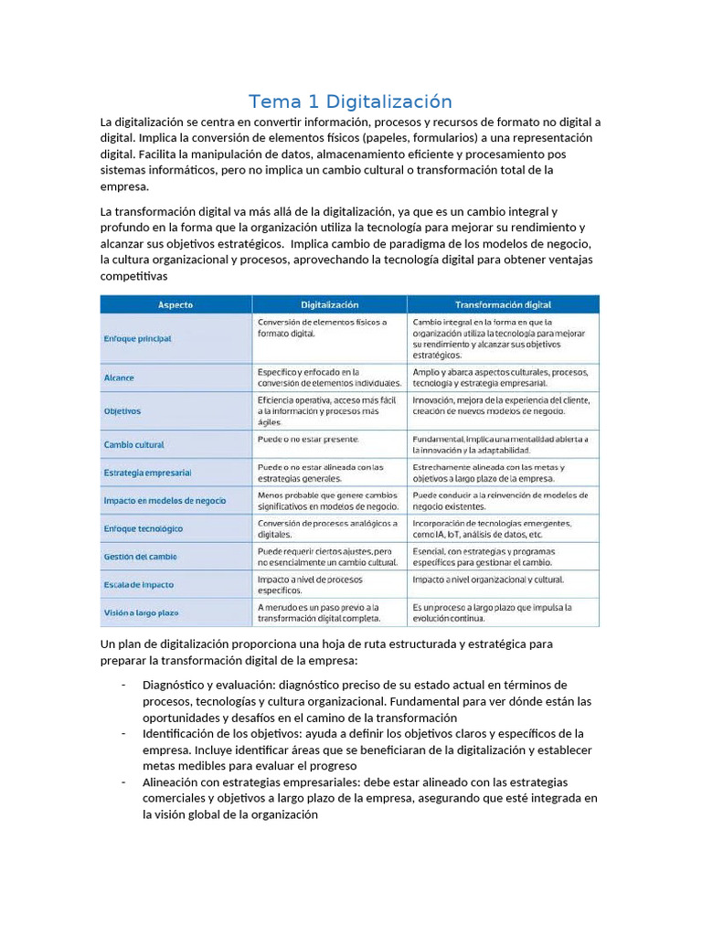 Tema 1 Digitalización | PDF
