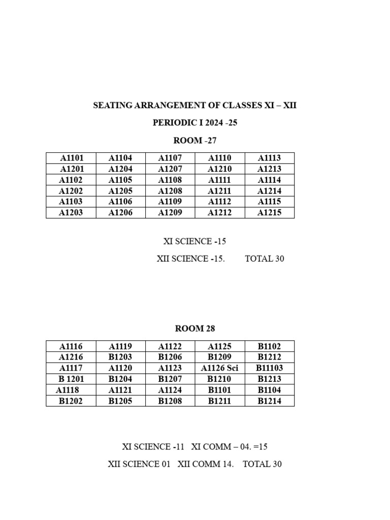 Seating Arrangement Classes XI-XII 2024-25 | PDF