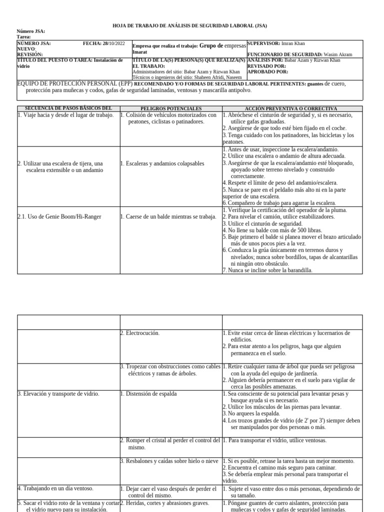 Instalación de Vidrio - HOJA DE ANÁLISIS DE SEGURIDAD EN EL TRABAJO ...