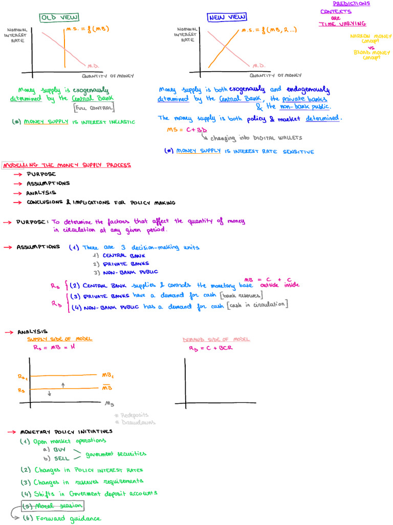 ECON 331 e | PDF | Money Supply | Monetary Policy