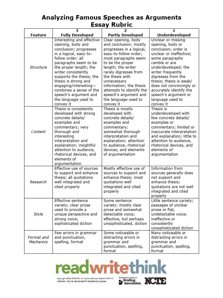 Argument Essay Rubric | PDF | Argument | Essays