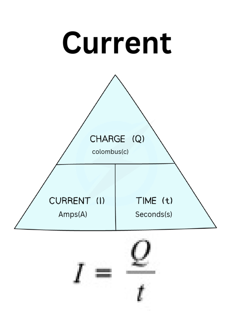 21 Current PDF | PDF