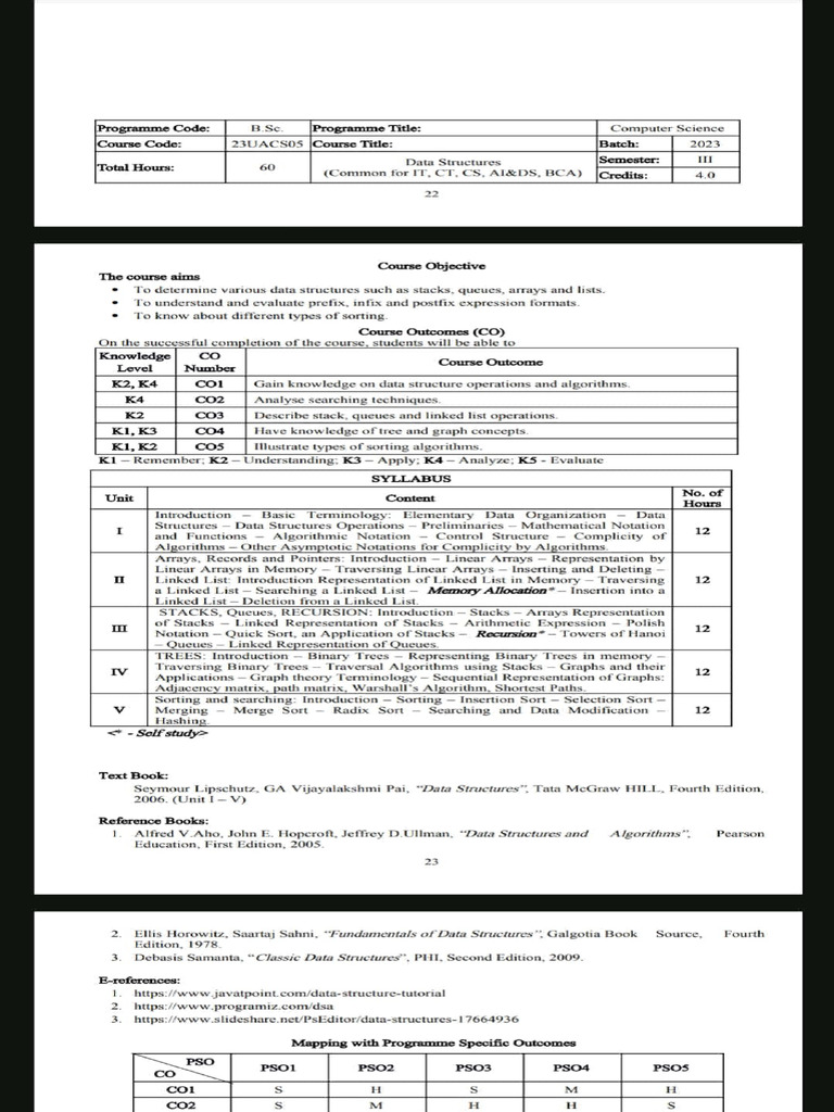 Data structure | PDF | Algorithms And Data Structures | Theoretical ... Data structure | PDF | Algorithms And Data Structures | Theoretical ...