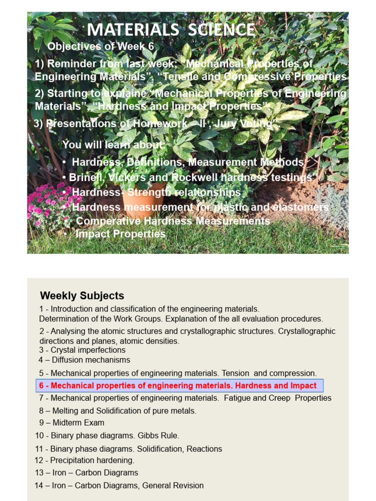 Week_6_Doc_1 | PDF | Hardness | Materials Science