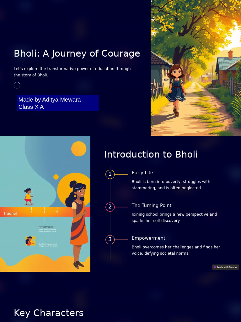 Bholi-Aditya Mewara - 10 'A' | PDF | Self Esteem | Marriage