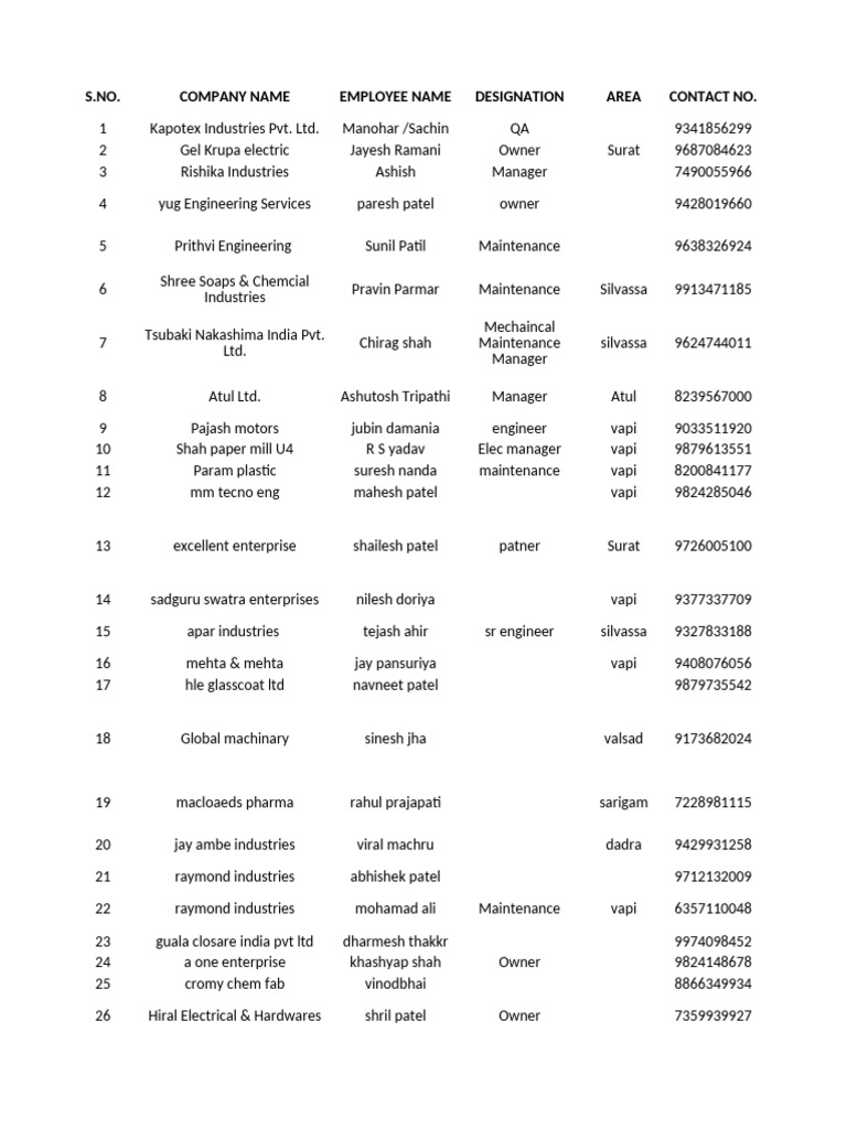 Vapi Tech Data - 010728 | PDF | Bearing (Mechanical) | Friction