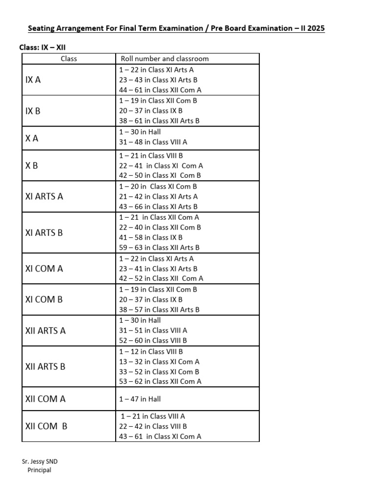 Students Seating Arrangement 2025 | PDF