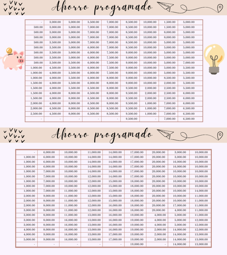 Ahorro Programado | PDF