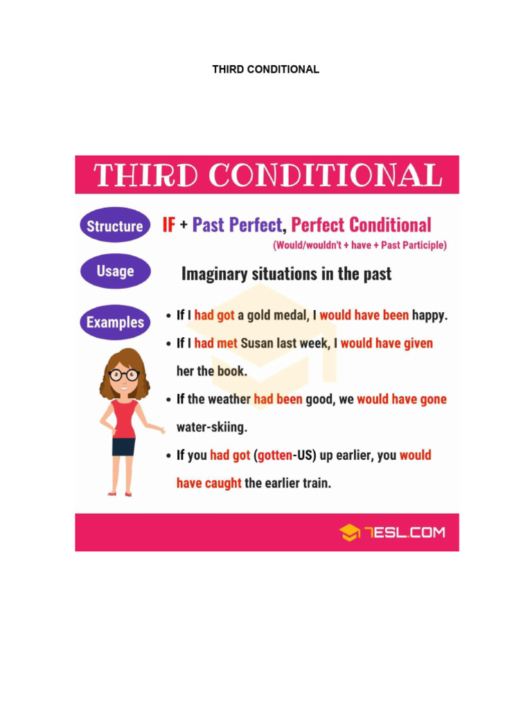 Third Conditional 1.docx | PDF