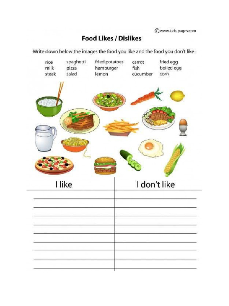 Likes and Dislikes Food | PDF