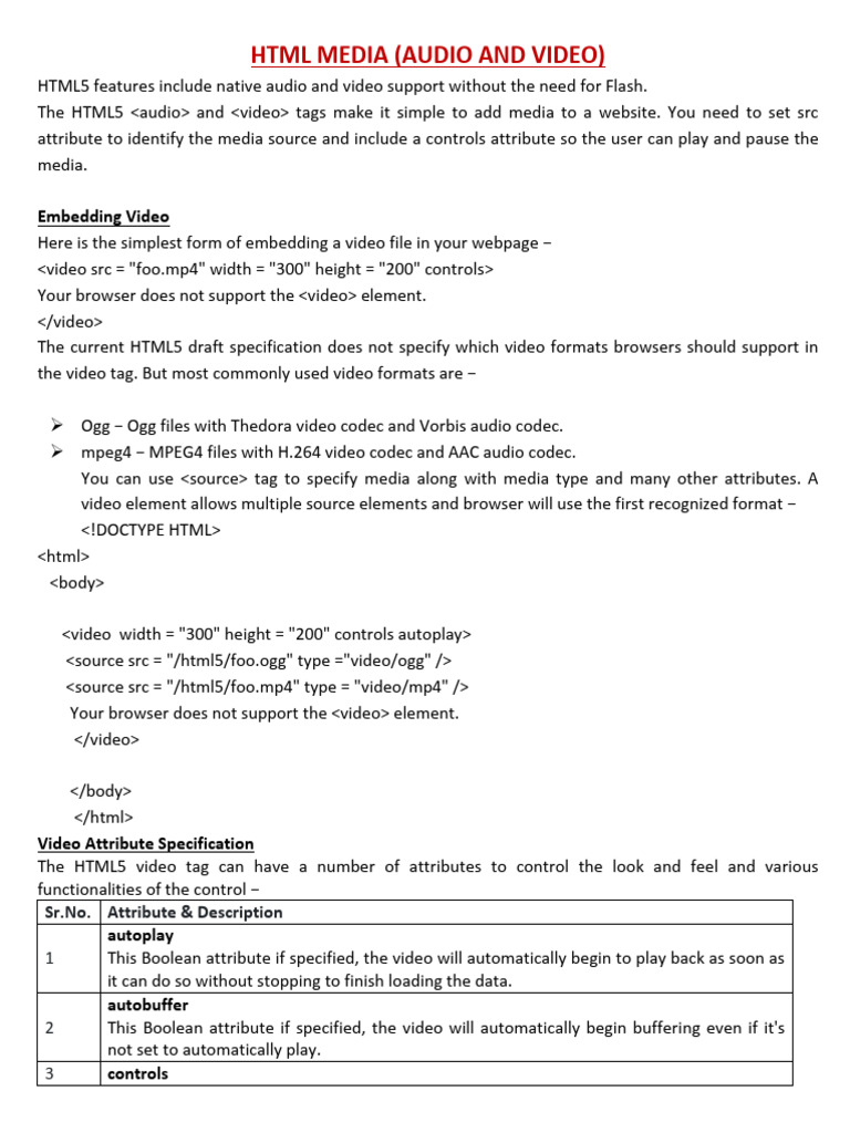 3563 (1) | PDF | Html Element | Html