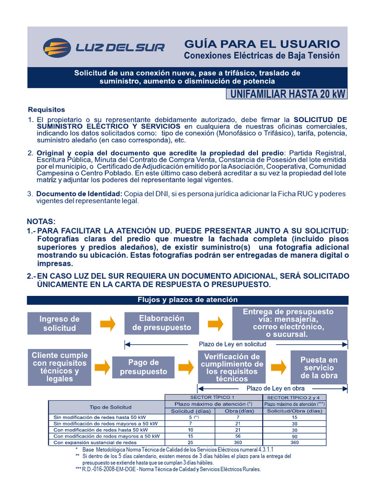 Murete Luz del Sur (1) | PDF