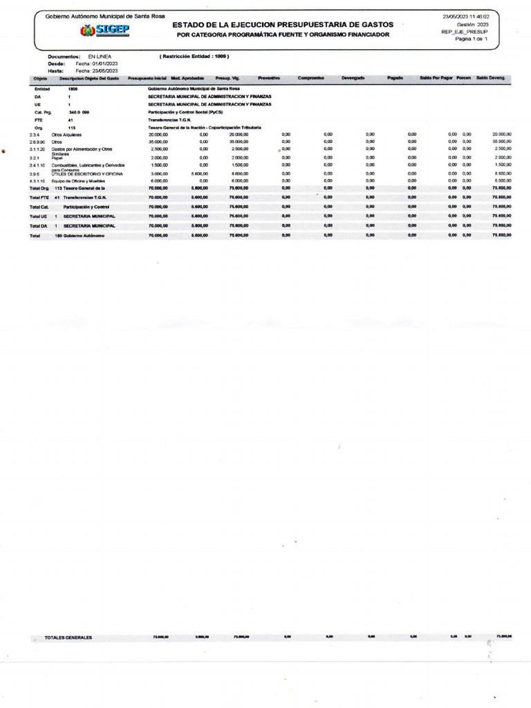 POA Control Social Mpal. | PDF