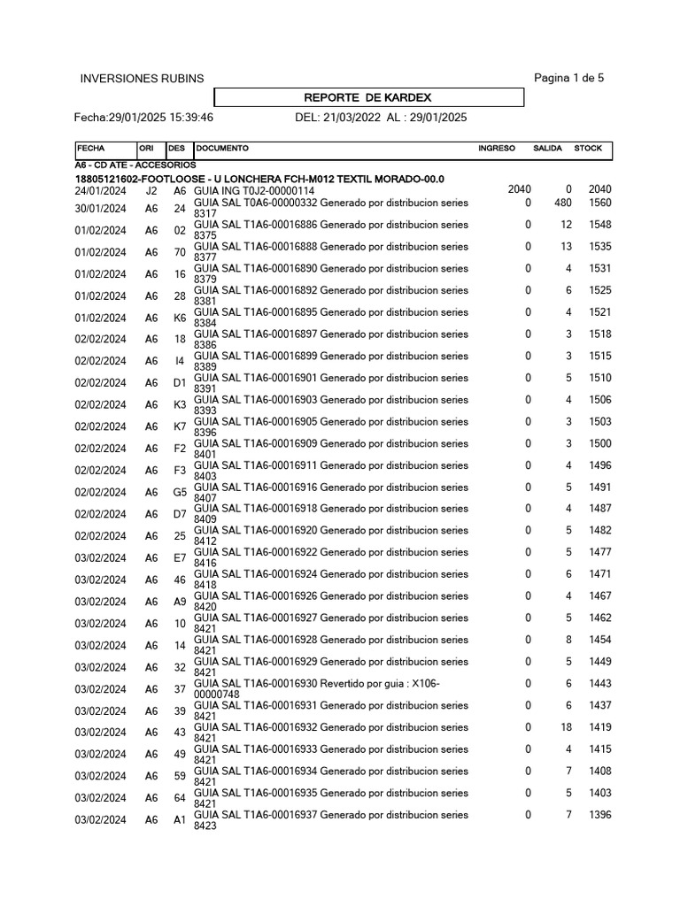Reporte Kardex | PDF | Ajedrez